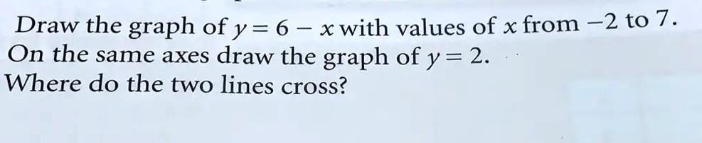 draw the graph ofy 6 x with values of x from 2 to 7 on the same axes ...