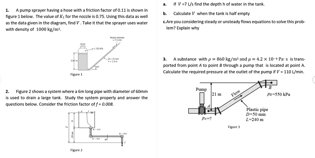 SOLVED: a. If V = 7 L/s, find the depth h of water in the tank. 1. A pump sprayer having a hose ...