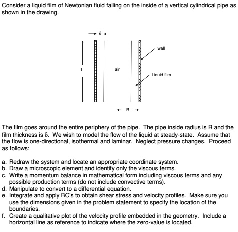 SOLVED: Consider a liquid film of Newtonian fluid falling on the inside ...