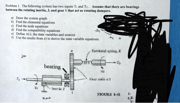 SOLVED: Problem 1. The following system has two inputs Ti and T. Assume that there are bearings ...