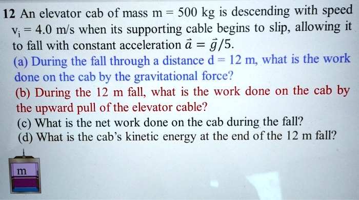 12 An elevator cab of mass m = 500 kg is descending with speed vi = 4.0 m/s when its supporting ...