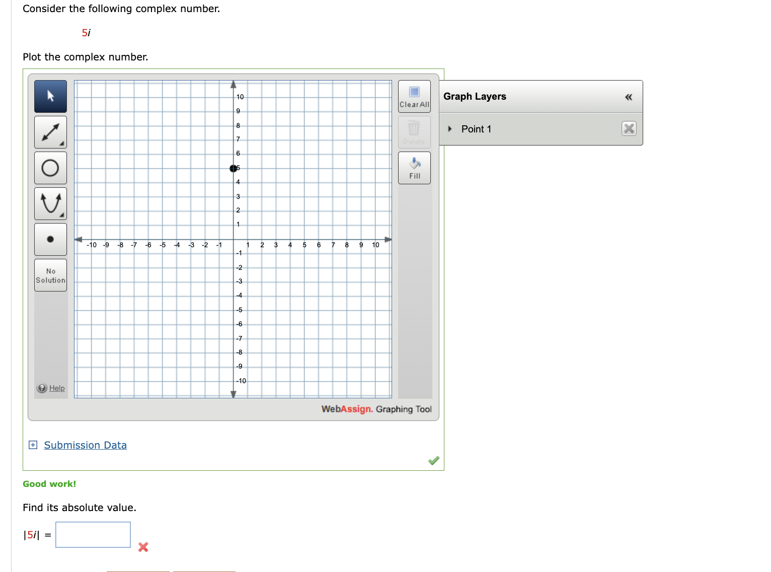 Consider the following complex number. 5 i Plot the complex number. Good work! Find its absolute ...