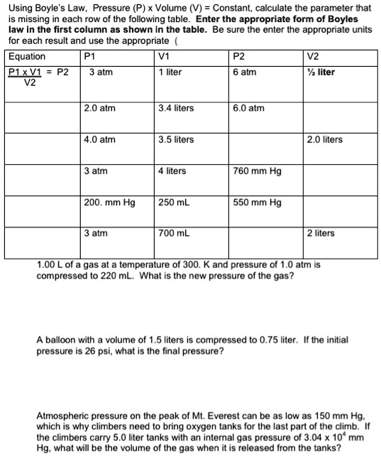 Alveolar Gas Equation