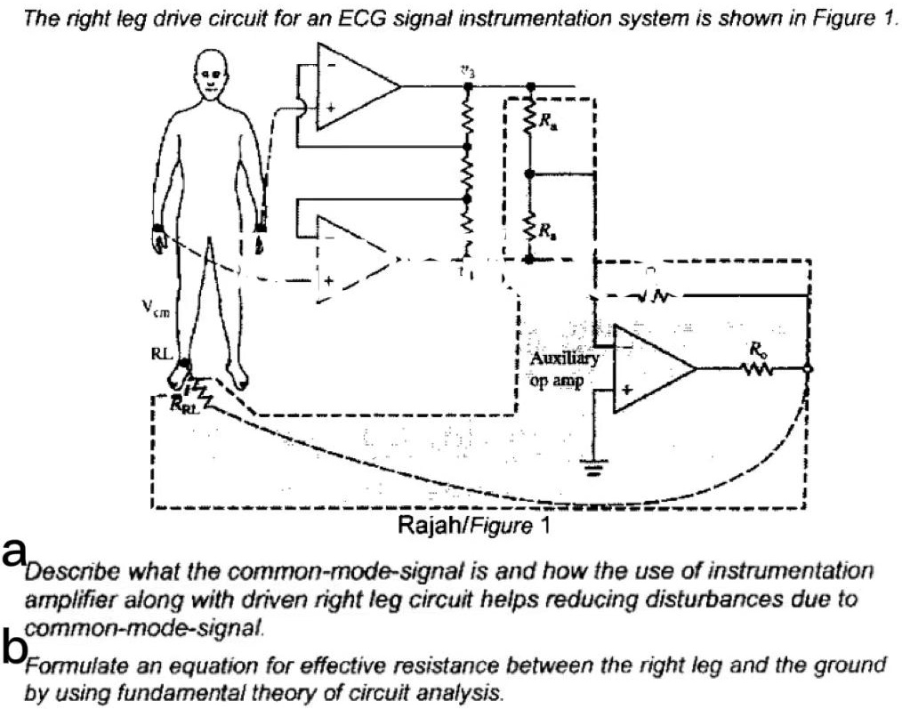 The right leg drive circuit for an ECG signal instrumentation system is ...