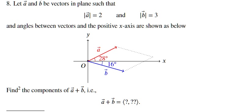 SOLVED: Let vec(a) and b be vectors in plane such that |vec(a)|=2, and ...