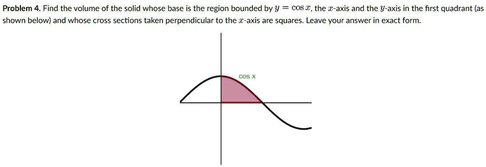 SOLVED: Problem 4. Find the volume of the solid whose base is the region bounded by y = cos ...