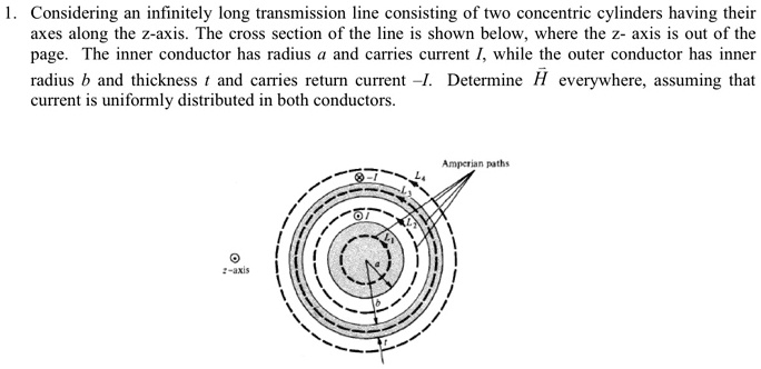 Considering an infinitely long transmission line consisting of two ...