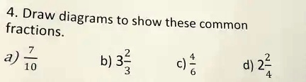 Draw diagrams to show these common fractions. 2) 10 b) 32 c) d2