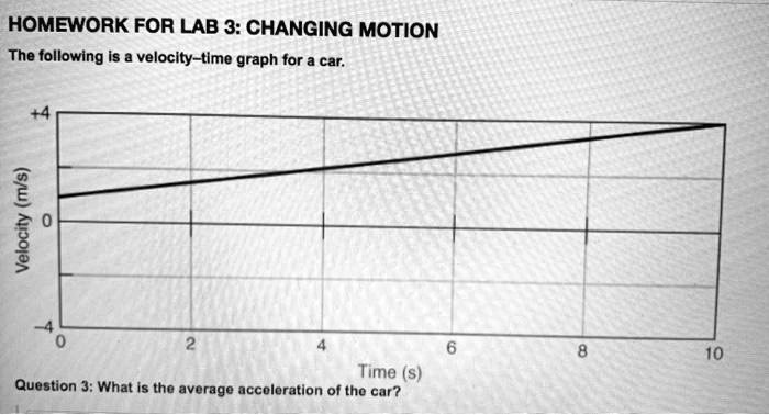 SOLVED: HOMEWORK FOR LAB 3: CHANGING MOTION The following Is velocity ...