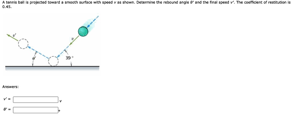 SOLVED: A tennis ball is projected toward a smooth surface with speed v ...