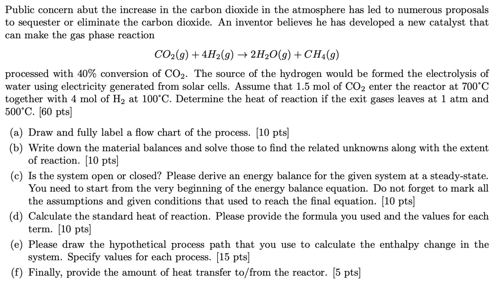 Public concern abut the increase in the carbon dioxide in the ...
