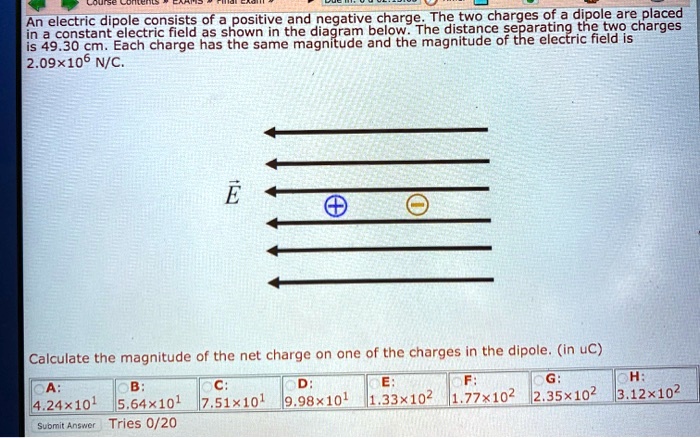 An electric dipole consists of a positive and negative charge. The two ...