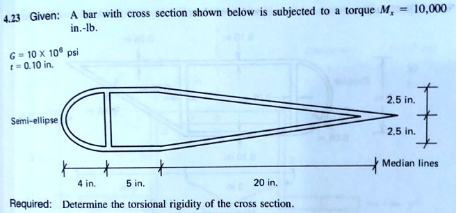 SOLVED: A bar with a cross section shown below is subjected to a torque ...