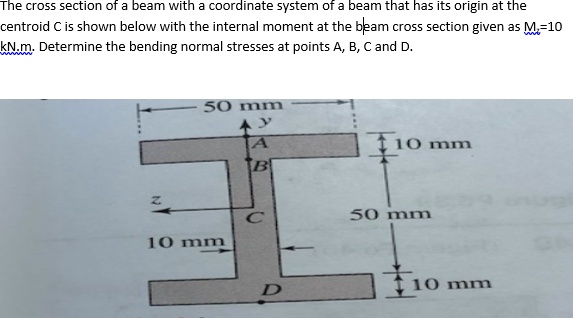 The cross section of a beam with a coordinate system of a beam that has ...