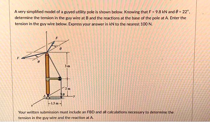 SOLVED: Avery simplified model of a guyed utility pole is shown below ...