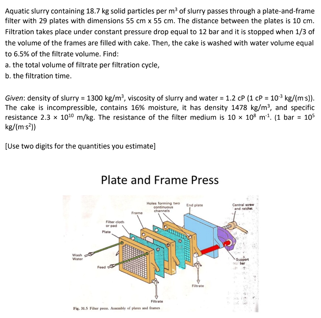SOLVED: Aquatic slurry containing 18.7 kg solid particles per m3 of ...