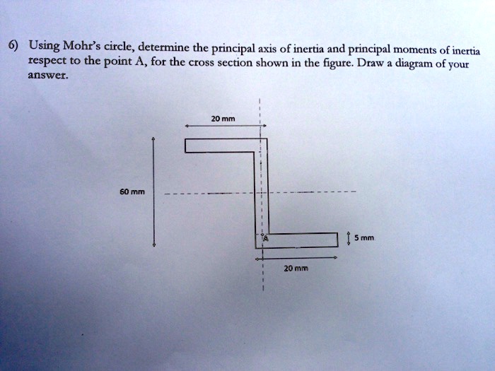 SOLVED: Using Mohr's circle, determine the principal axis of inertia and principal moments of ...