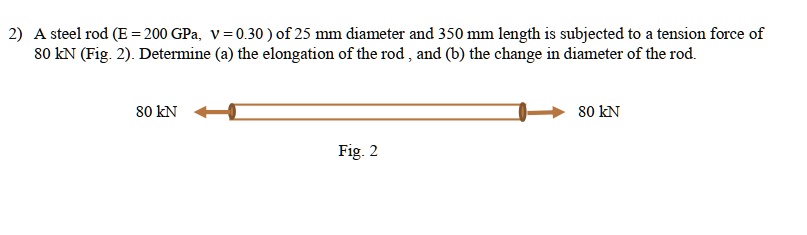 2) A steel rod (E = 200 GPa, v = 0.30) of 25 mm diameter and 350 mm ...