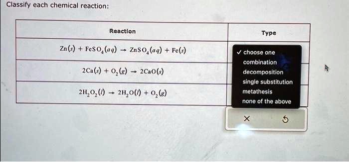 Classify each chemical reaction: Reaction Zn(s) + FeSO4(aq)...