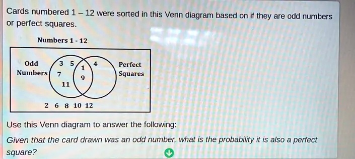 Cards numbered 1 - 12 were sorted in this Venn diagram based on if they ...