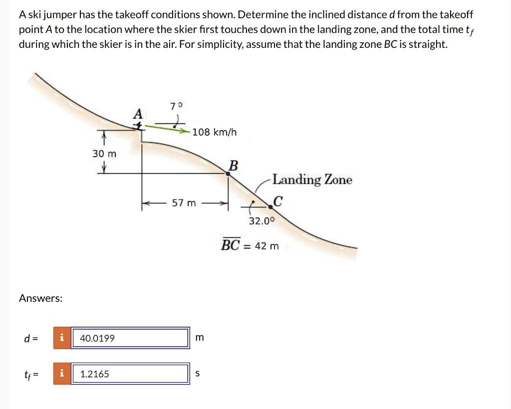 SOLVED: A ski jumper has the takeoff conditions shown. Determine the ...