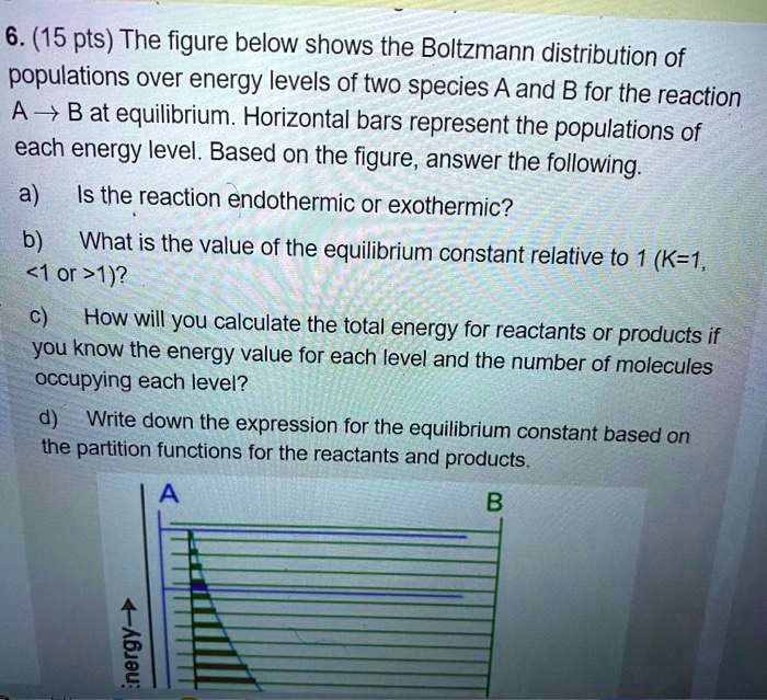 6 15 pts the figure below shows the boltzmann distribution of ...