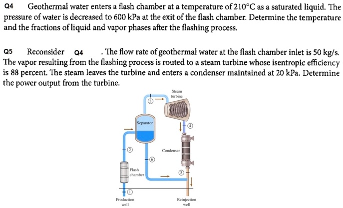 Q4: Geothermal water enters a flash chamber at a temperature of 210Â°C ...