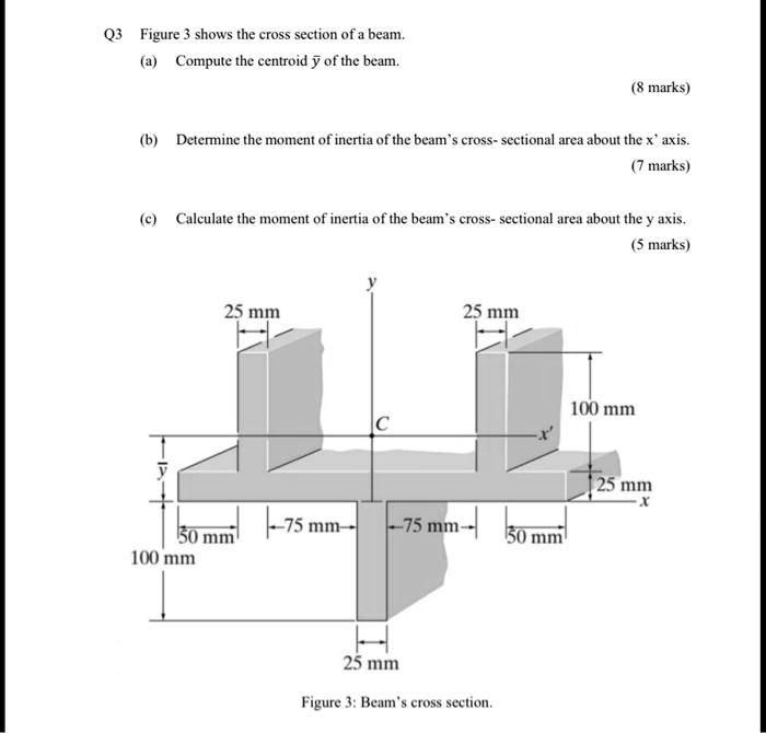 SOLVED: Figure shows the cross section of a beam: Compute the centroid ...