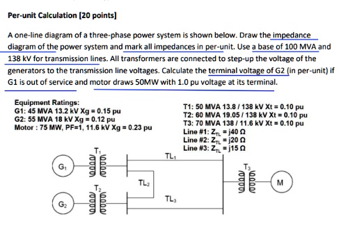 per unit calculation 20 points a one line diagram of a three phase power system is shown below ...