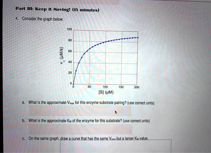 part iii keep movingl 15 minutes consider the graph below 1 200 s pm ...