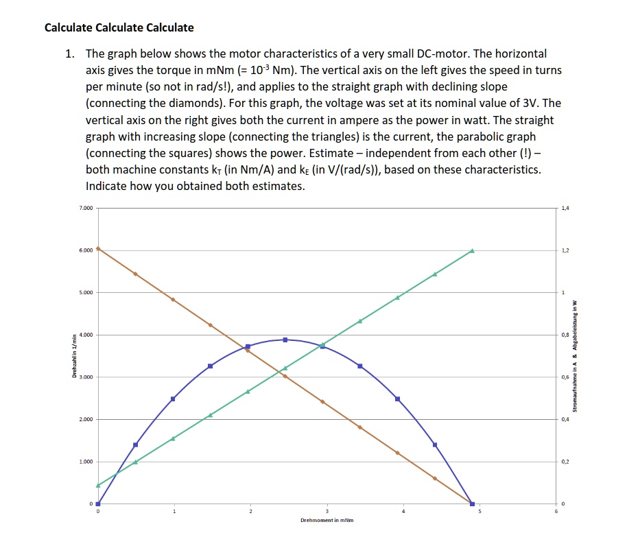 Calculate Calculate Calculate 1. The graph below shows the motor ...