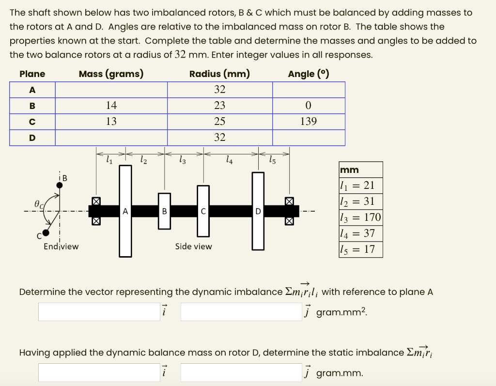 SOLVED: The shaft shown below has two imbalanced rotors,B C which must be balanced by adding ...