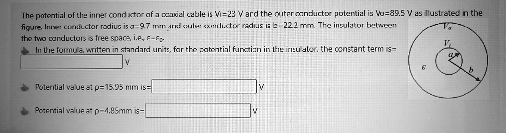 SOLVED: The potential of the inner conductor of a coaxial cable is Vi ...