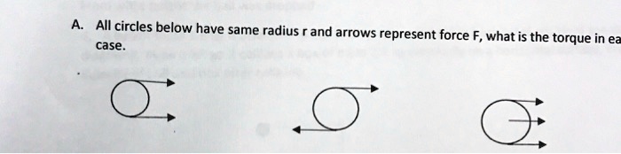 A. All circles below have same radius r and arrows represent force F ...