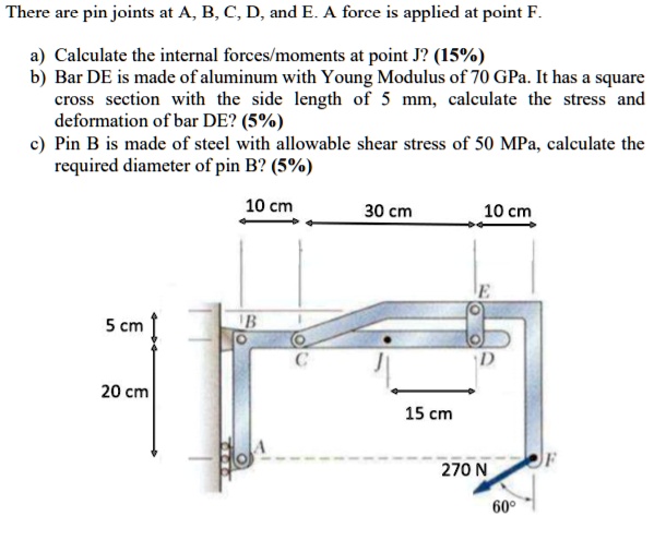 SOLVED: URGENT PLEASE!!! There are pin joints at A, B, C, D, and E. A ...
