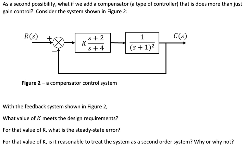 SOLVED: As a second possibility, what if we add a compensator (a type of controller) that is ...