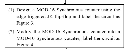 SOLVED: 1) Design a MOD-16 Synchronous counter using the edge-triggered ... SOLVED: 1) Design a MOD-16 Synchronous counter using the edge-triggered ...
