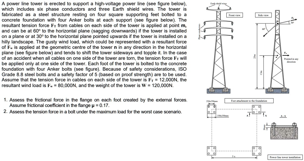 A power line tower is erected to support a high-voltage power line (see ...