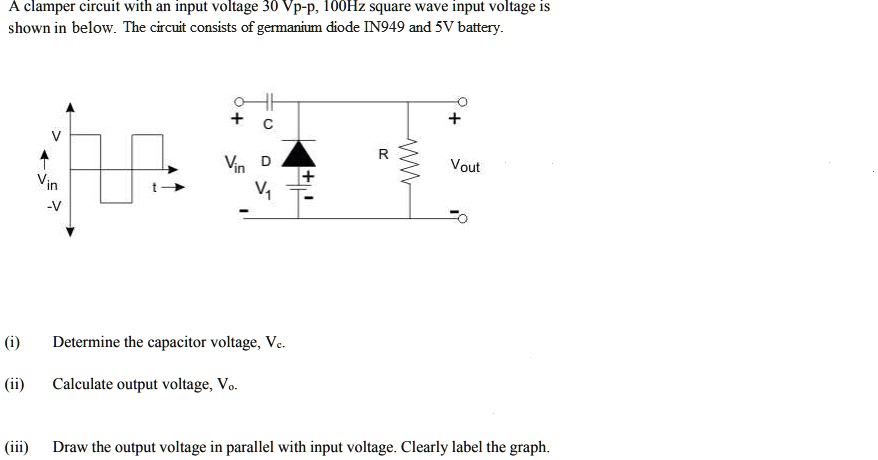 A clamper circuit with an input voltage 30 Vp-p, 100Hz square wave input voltage is shown in ...