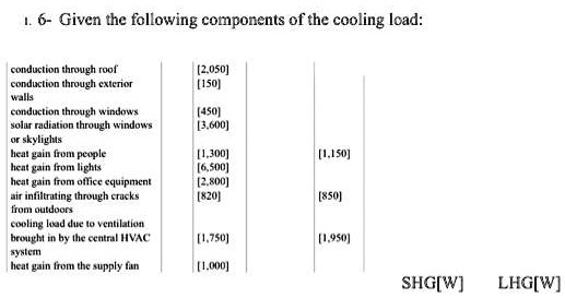 VIDEO solution: 1.6 - Given the following components of the cooling ...