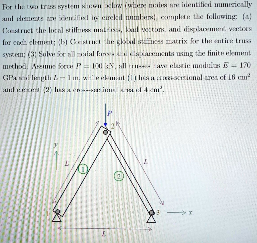 For the two truss system shown below (where nodes are identified numerically and elements are ...
