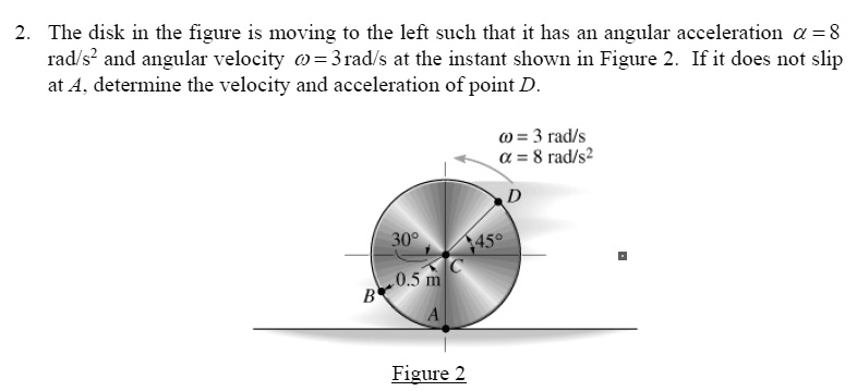 SOLVED: The disk in the figure is moving to the left such that it has an angular acceleration a ...