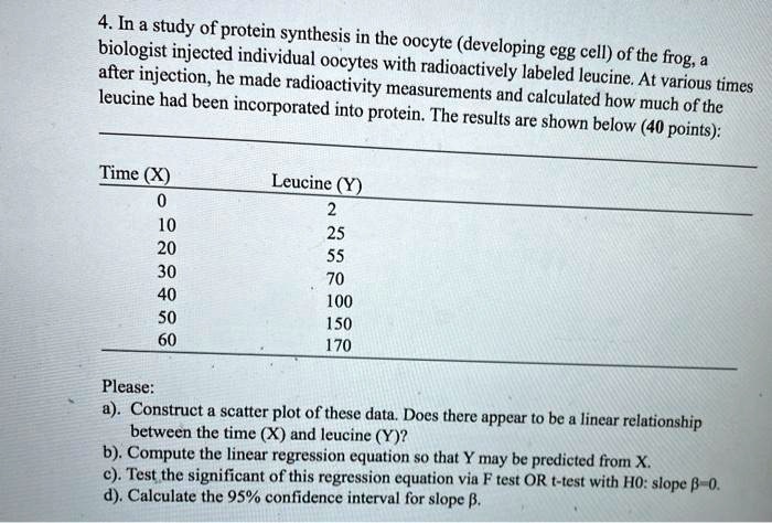 SOLVED: In a study of protein synthesis, a biologist injected ...