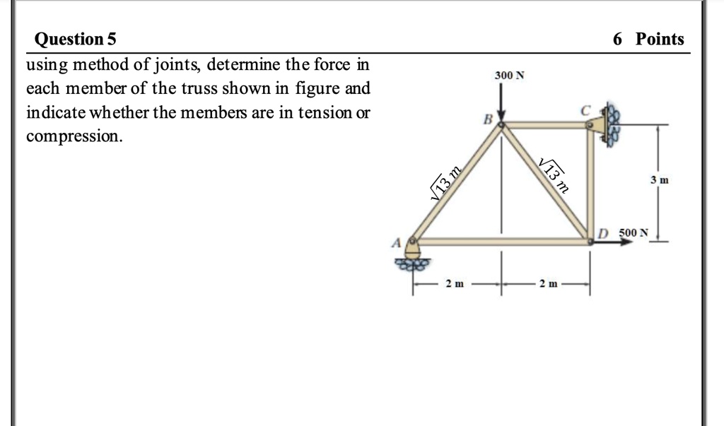 SOLVED: using method of joints, determine the force in each member of the truss shown in figure ...