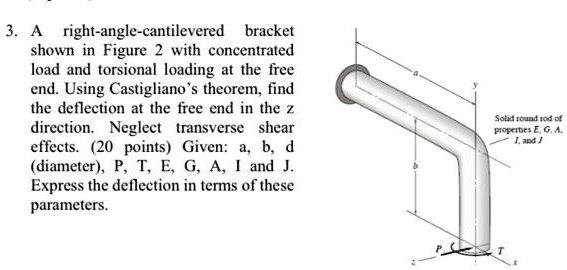 SOLVED: Design of Machine Elements Right-angle cantilevered bracket ...