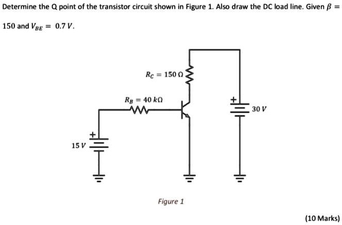 Determine the Q point of the transistor circuit shown in Figure 1. Also draw the DC load line ...