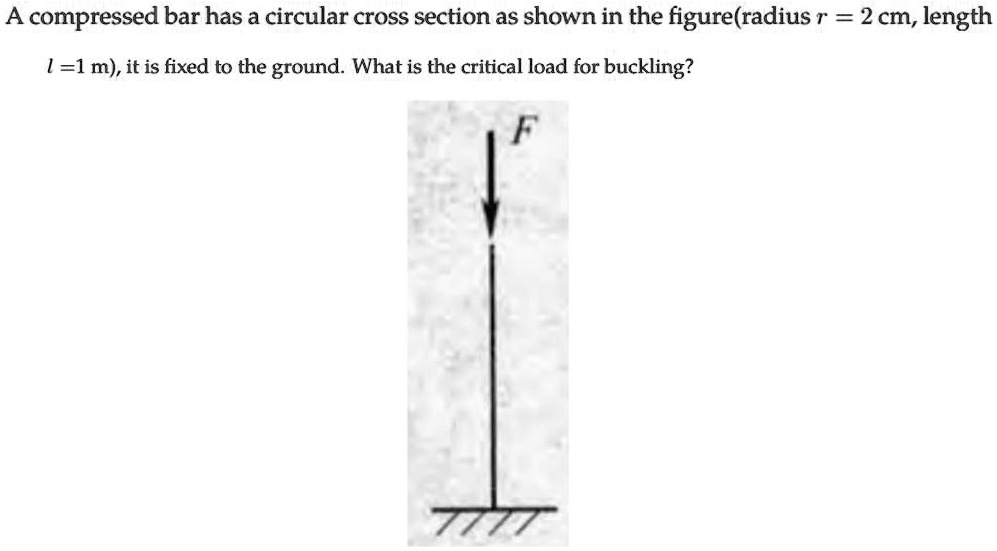 SOLVED: A compressed bar has a circular cross section as shown in the ...