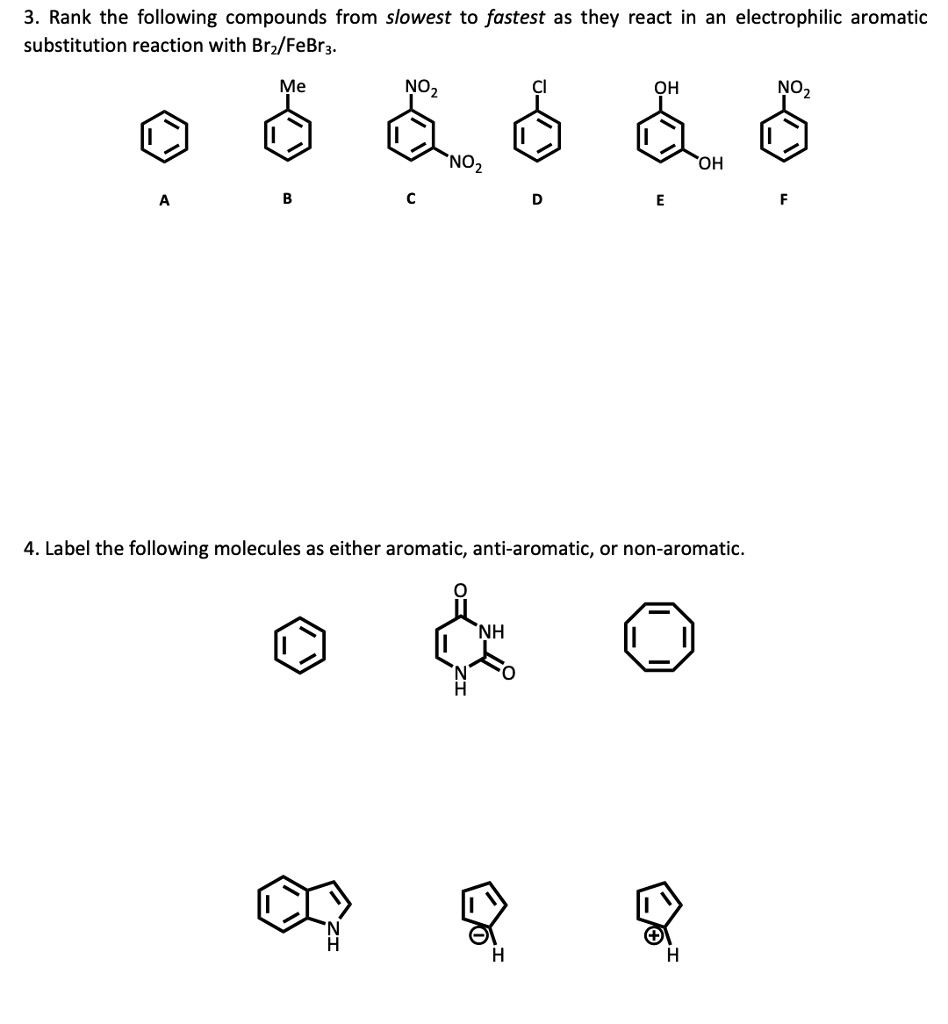 SOLVED: Rank the following compounds from slowest to fastest as they ...