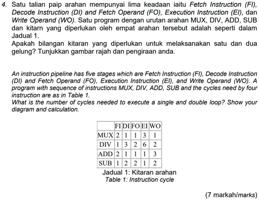 SOLVED: 4. Satu talian paip arahan mempunyai lima keadaan iaitu Fetch Instruction (Fl), Decode ...