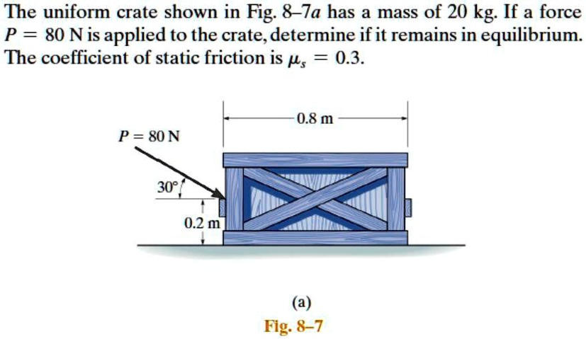 The uniform crate shown in Fig. 8-7a has a mass of 20 kg. If a force P ...